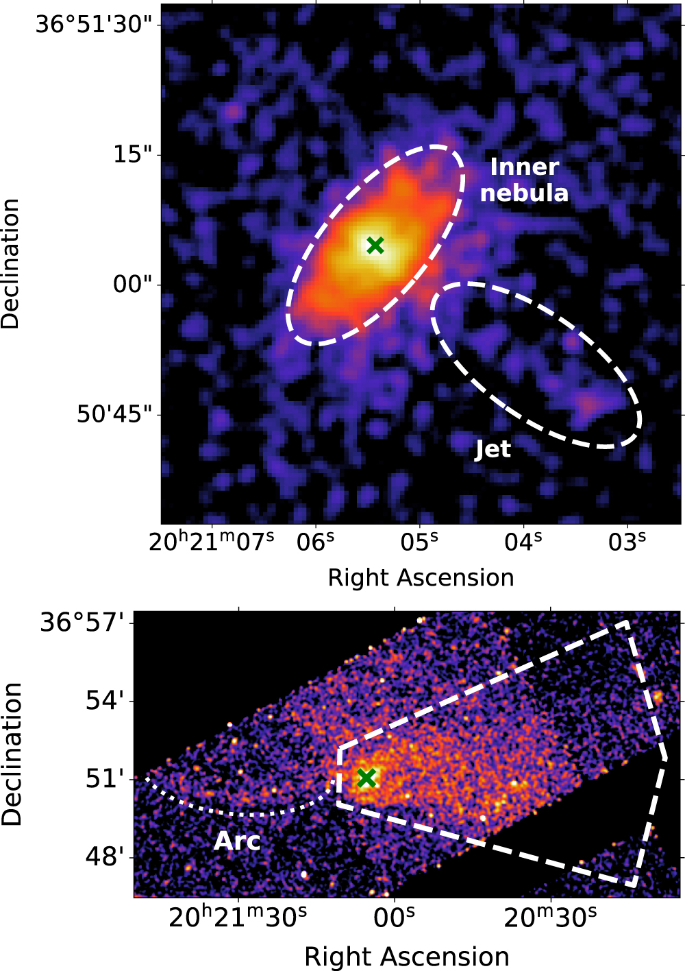 Hard X-Ray Observation and Multiwavelength Study of the PeVatron ...