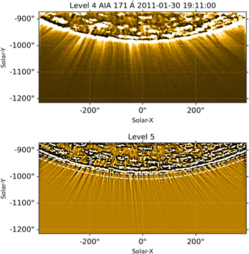 The Fine-scale Structure of Polar Coronal Holes - IOPscience