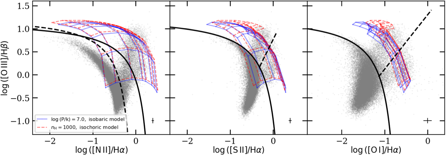 A New Photoionization Model of the Narrow-line Region in Active ...