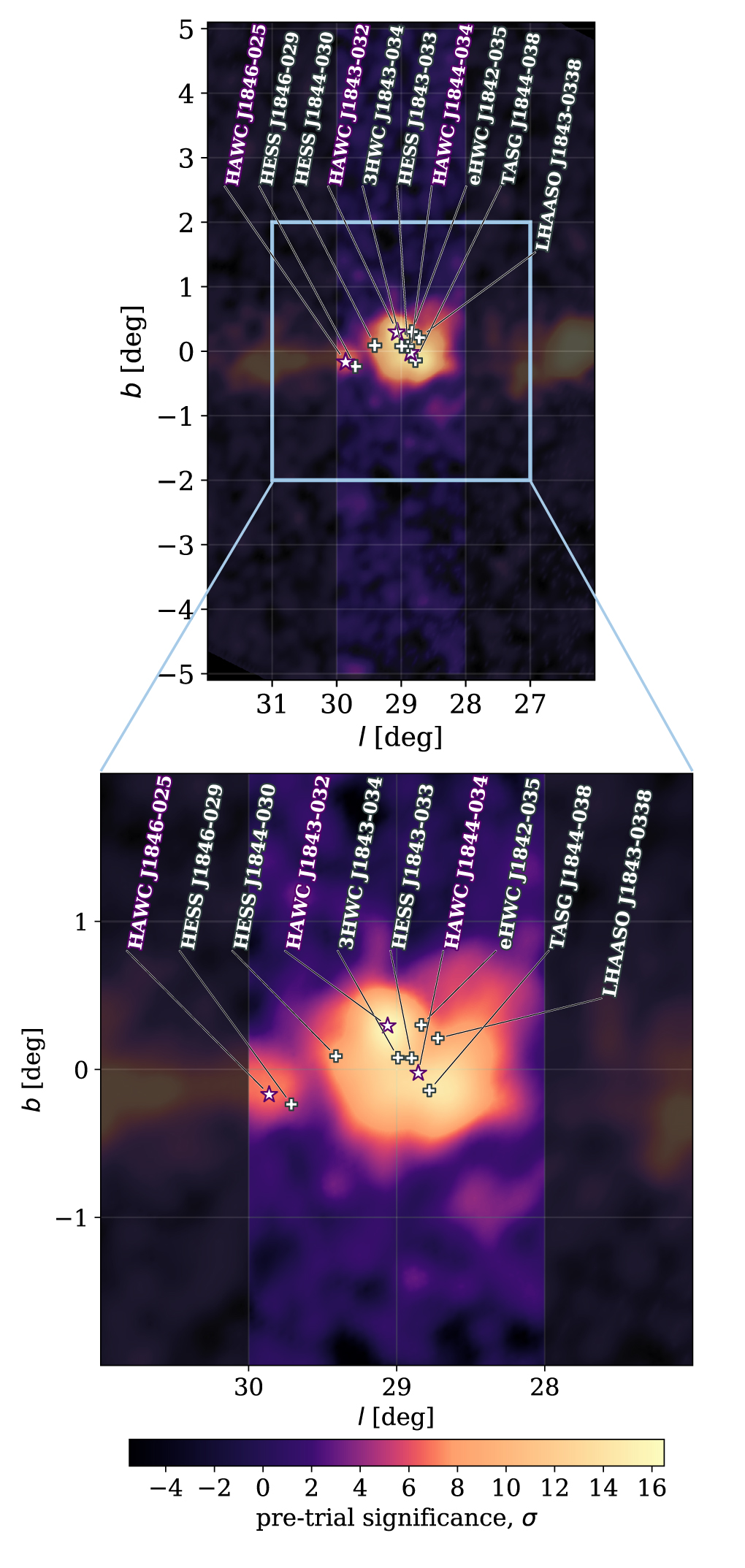 HAWC Study of the Very-high-energy γ-Ray Spectrum of HAWC J1844−034 ...