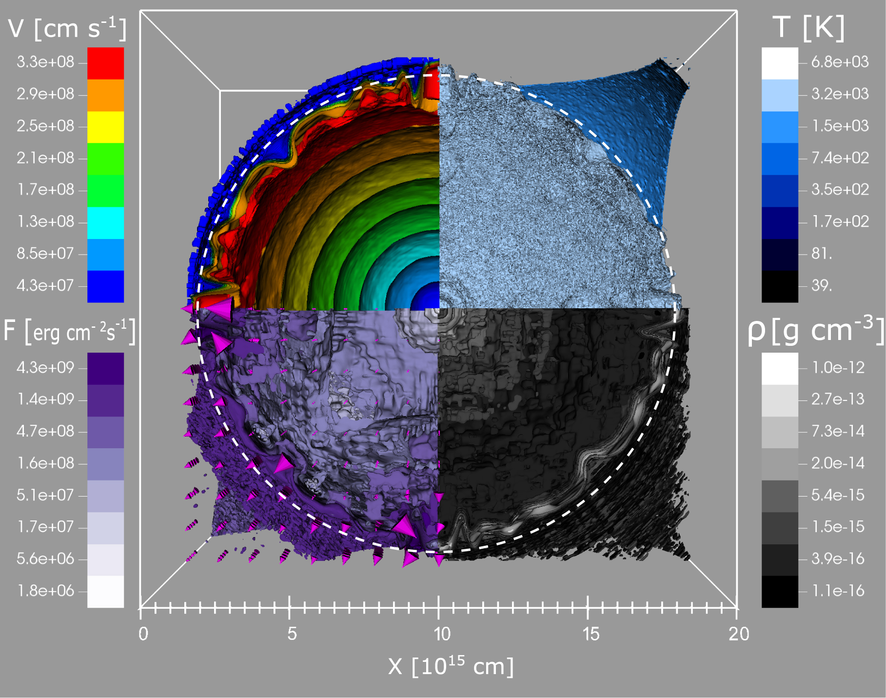 Multidimensional Radiation Hydrodynamics Simulations of Pulsational ...