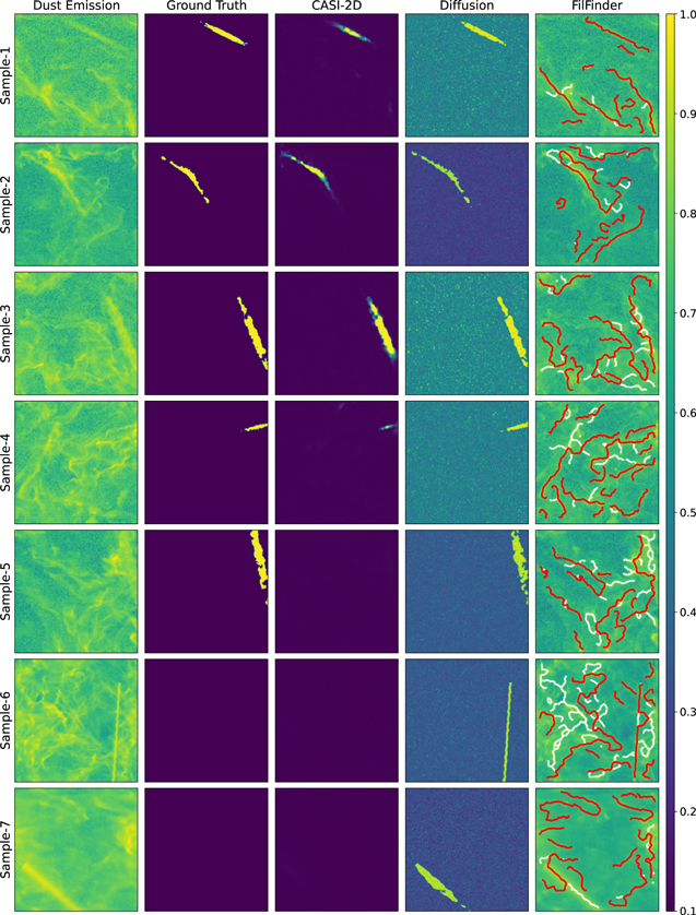 CMR Exploration. II. Filament Identification with Machine Learning ...