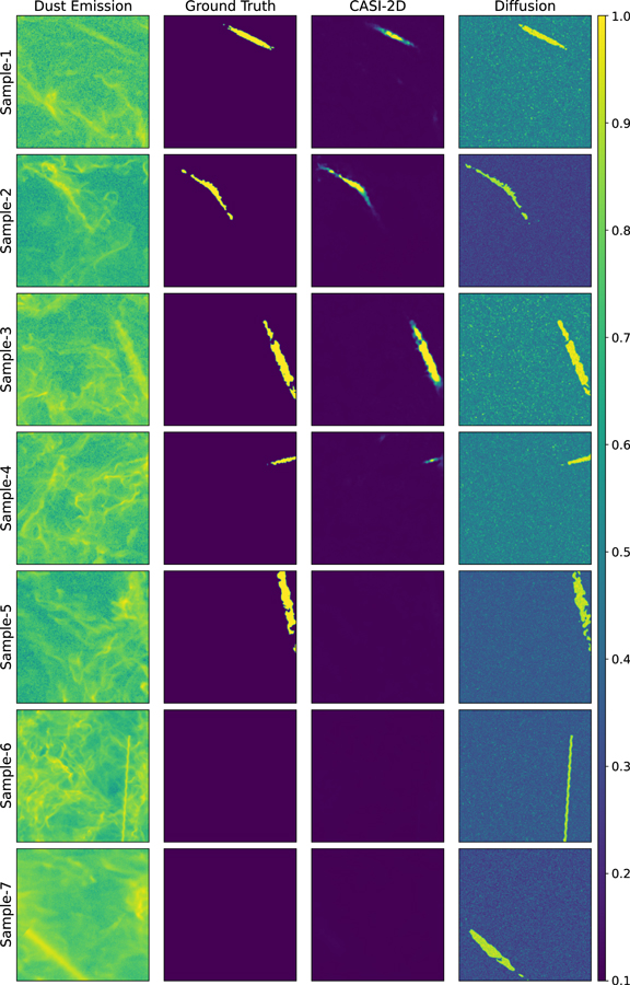 CMR Exploration. II. Filament Identification with Machine Learning ...