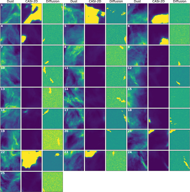 CMR Exploration. II. Filament Identification with Machine Learning ...