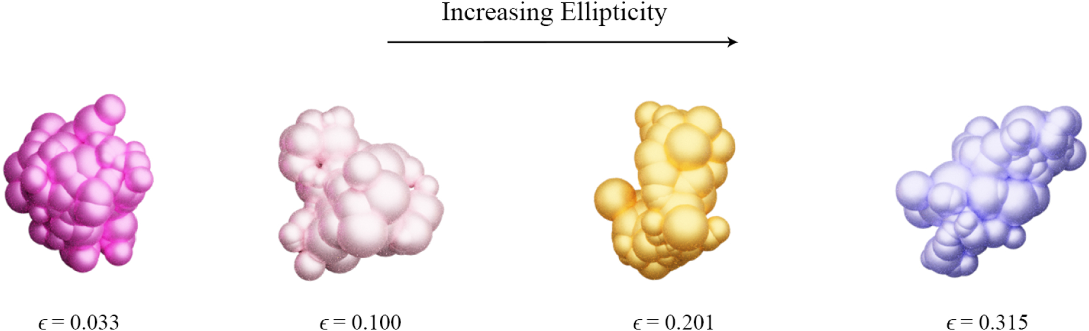 Machine-learning Cosmology from Void Properties - IOPscience