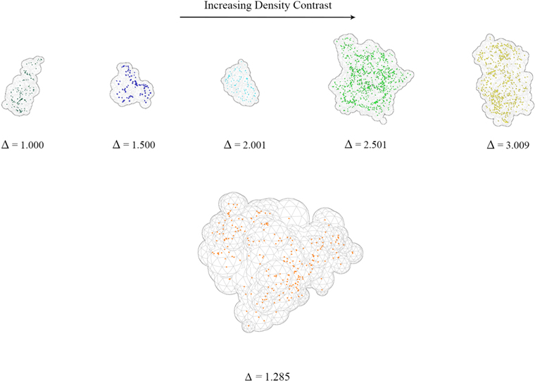 Machine-learning Cosmology from Void Properties - IOPscience