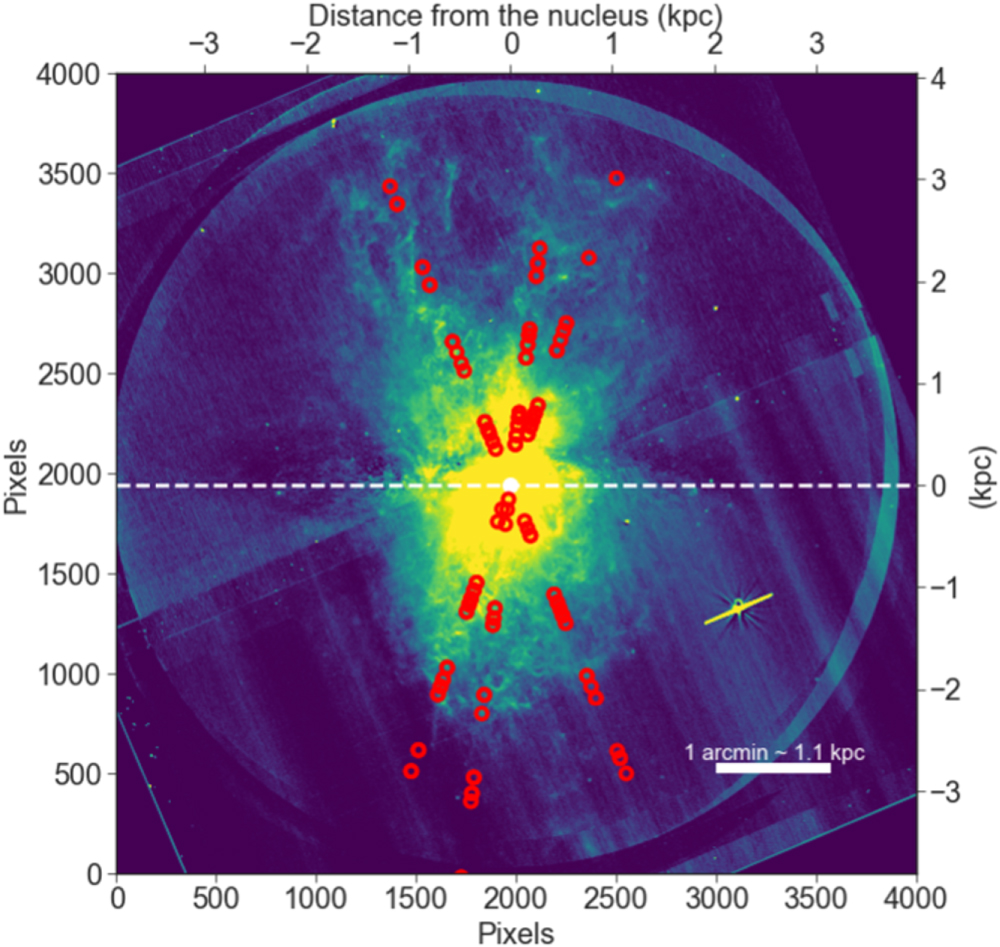 What Are the Radial Distributions of Density, Outflow Rates, and Cloud ...