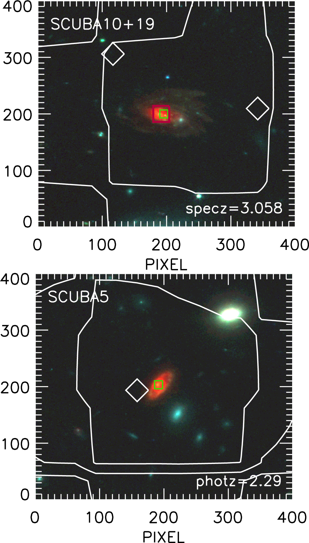 Mapping the Decline with Redshift of Dusty Star-forming Galaxies Using JWST and SCUBA-2 - IOPscience