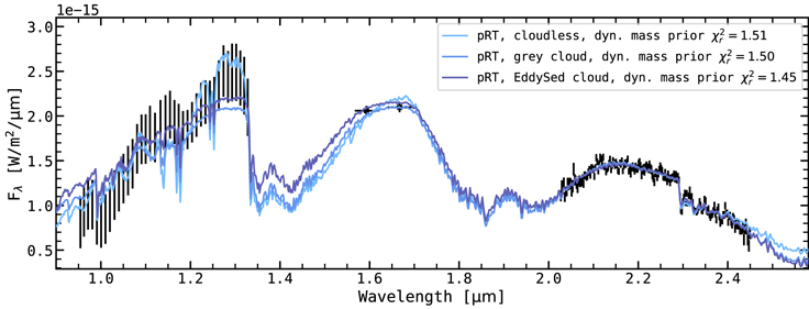 VLTI/GRAVITY Observations and Characterization of the Brown Dwarf ...