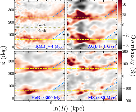 The Panchromatic Hubble Andromeda Treasury: Triangulum Extended Region ...