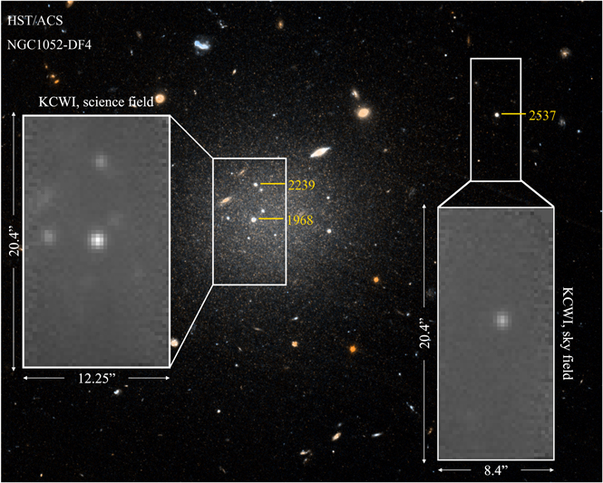 Confirmation of an Anomalously Low Dark Matter Content for the Galaxy ...