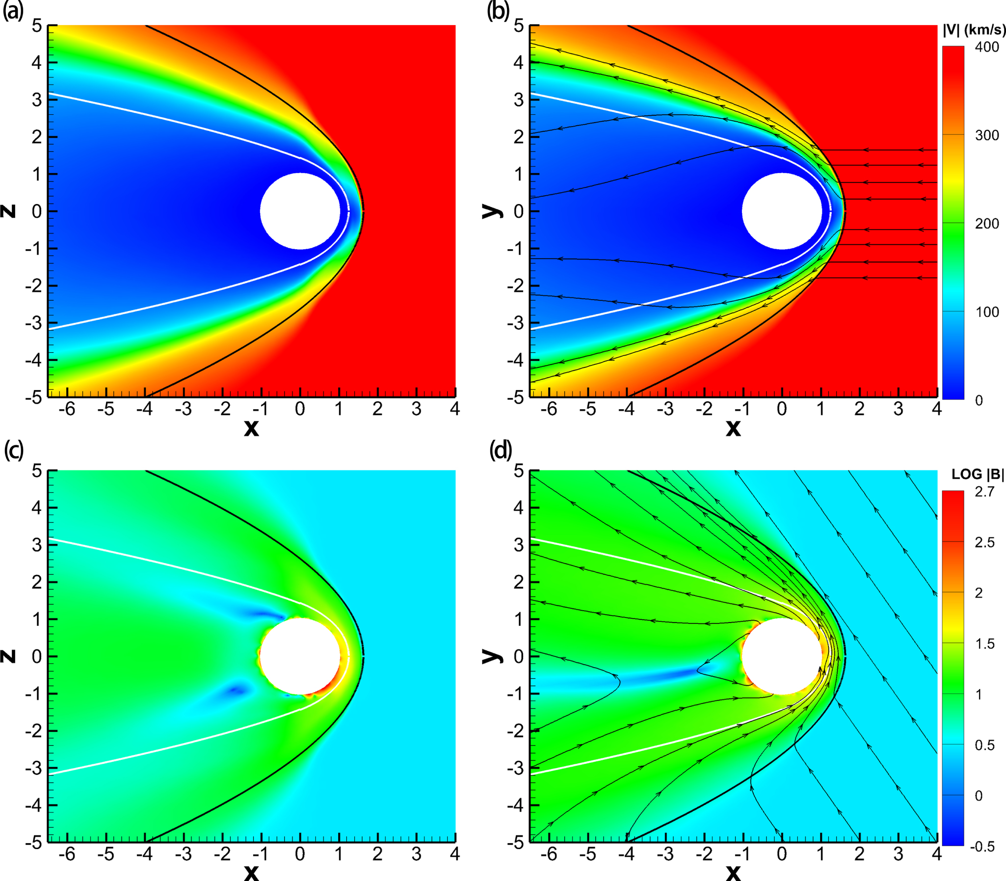 Influence of Crustal Magnetic Fields on Horizontal Plasma Transport and ...
