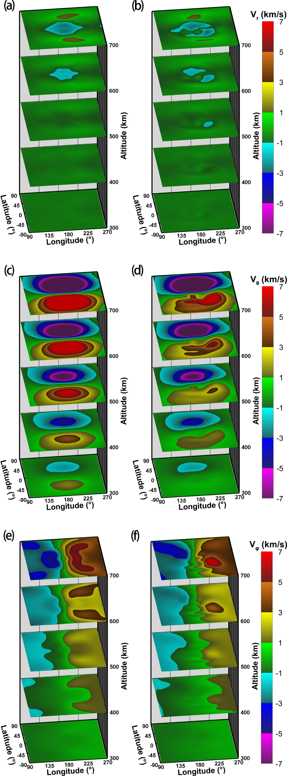 Influence of Crustal Magnetic Fields on Horizontal Plasma Transport and ...