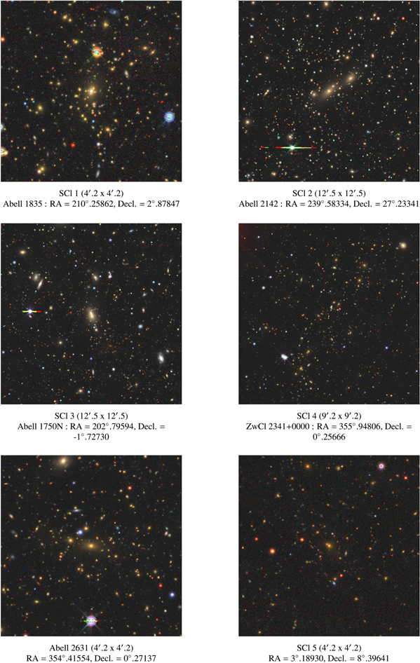Identification of Superclusters and Their Properties in the Sloan ...