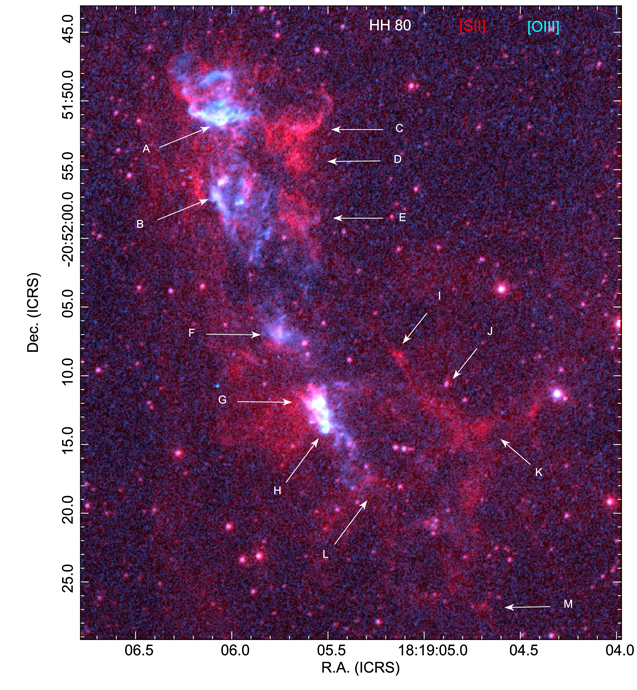 HH 80/81: Structure and Kinematics of the Fastest Protostellar Outflow ...