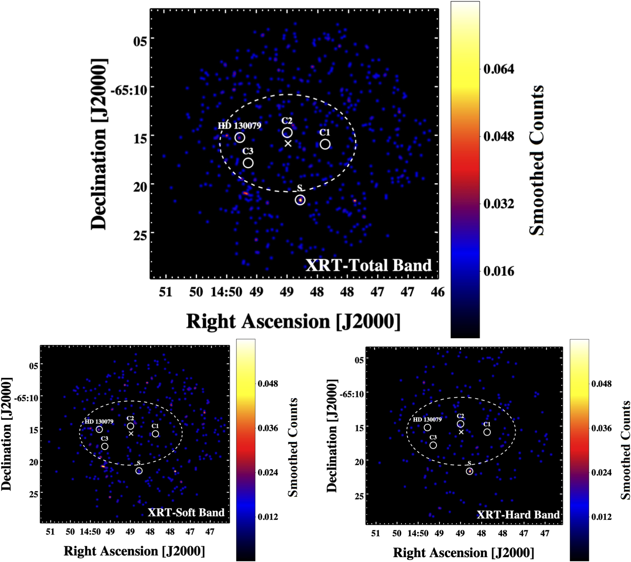 Multiwavelength Study of Dark Globule DC 314.8–5.1: Point-source Identification and Diffuse ...