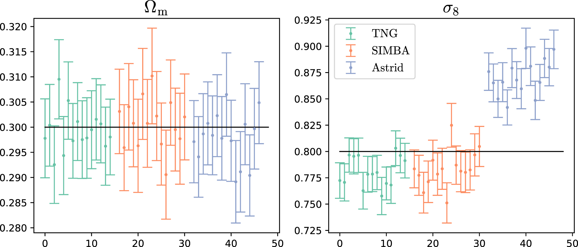 The CAMELS Project: Expanding the Galaxy Formation Model Space with New ...