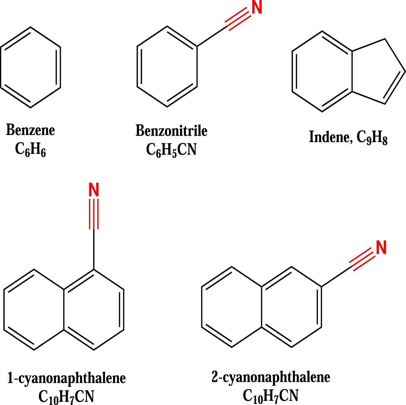 Infrared Emission of Specific Polycyclic Aromatic Hydrocarbon Molecules ...