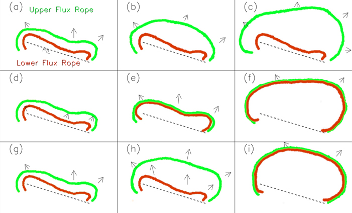 A Double-decker Flux Rope Model for the Solar Eruption on 2012 March 10 ...