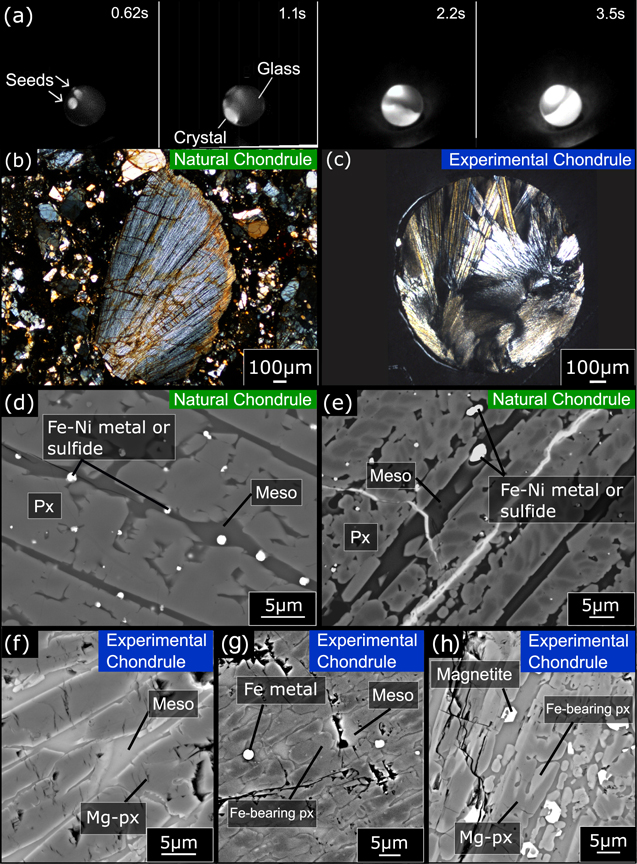 Reproduction Experiments of Radial Pyroxene Chondrules Using a Gas-jet ...