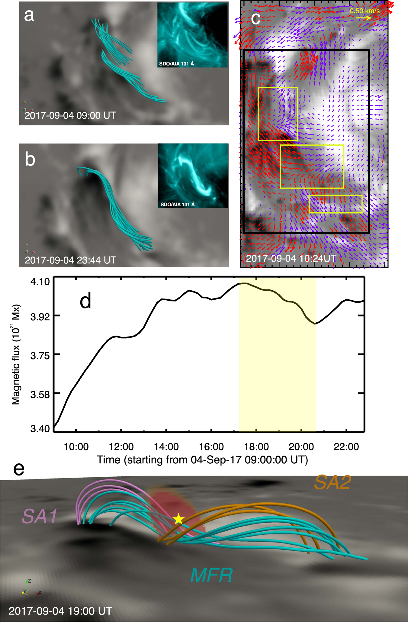 Data-driven Modeling of a Coronal Magnetic Flux Rope: From Birth to ...