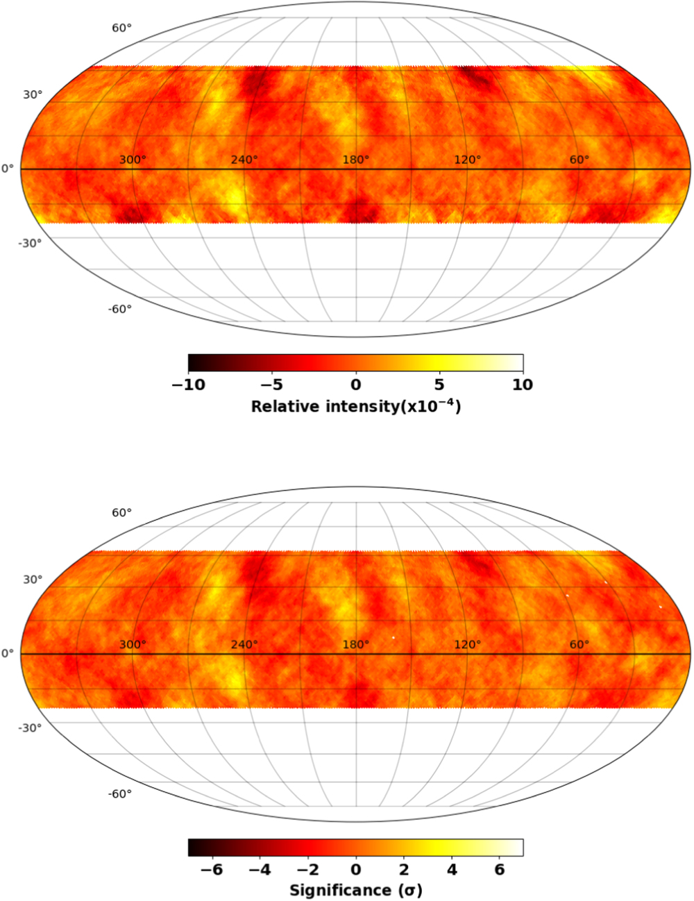 Small-scale Cosmic-Ray Anisotropy Observed by the GRAPES-3 Experiment ...