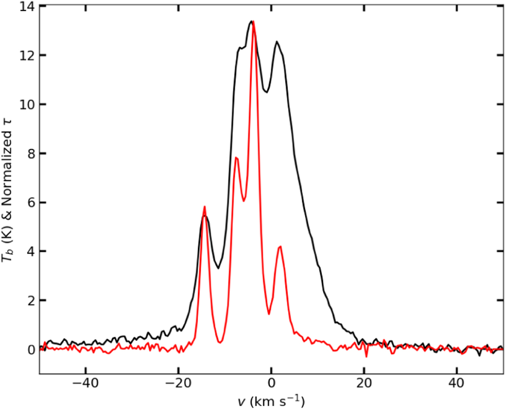 Mapping a Lower Limit on the Mass Fraction of the Cold Neutral Medium ...