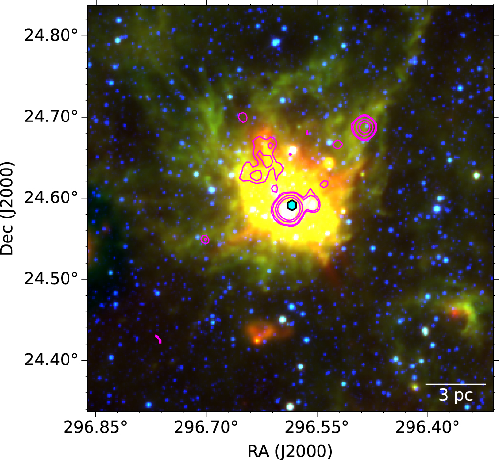 Star Formation in the H ii Region Sh2-87: Evidence of Global ...