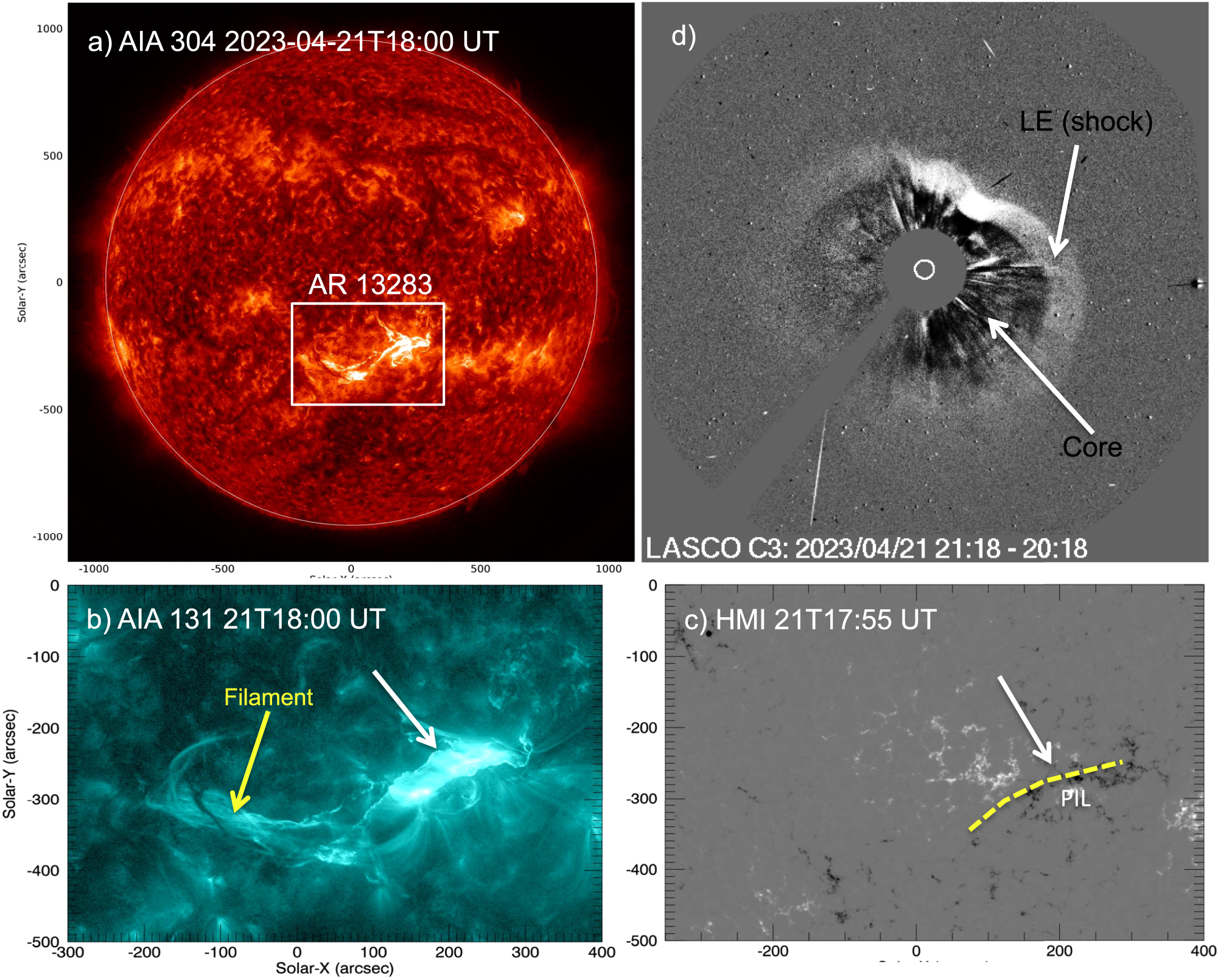 Filament Eruption from Active Region 13283 Leading to a Fast Halo-CME ...
