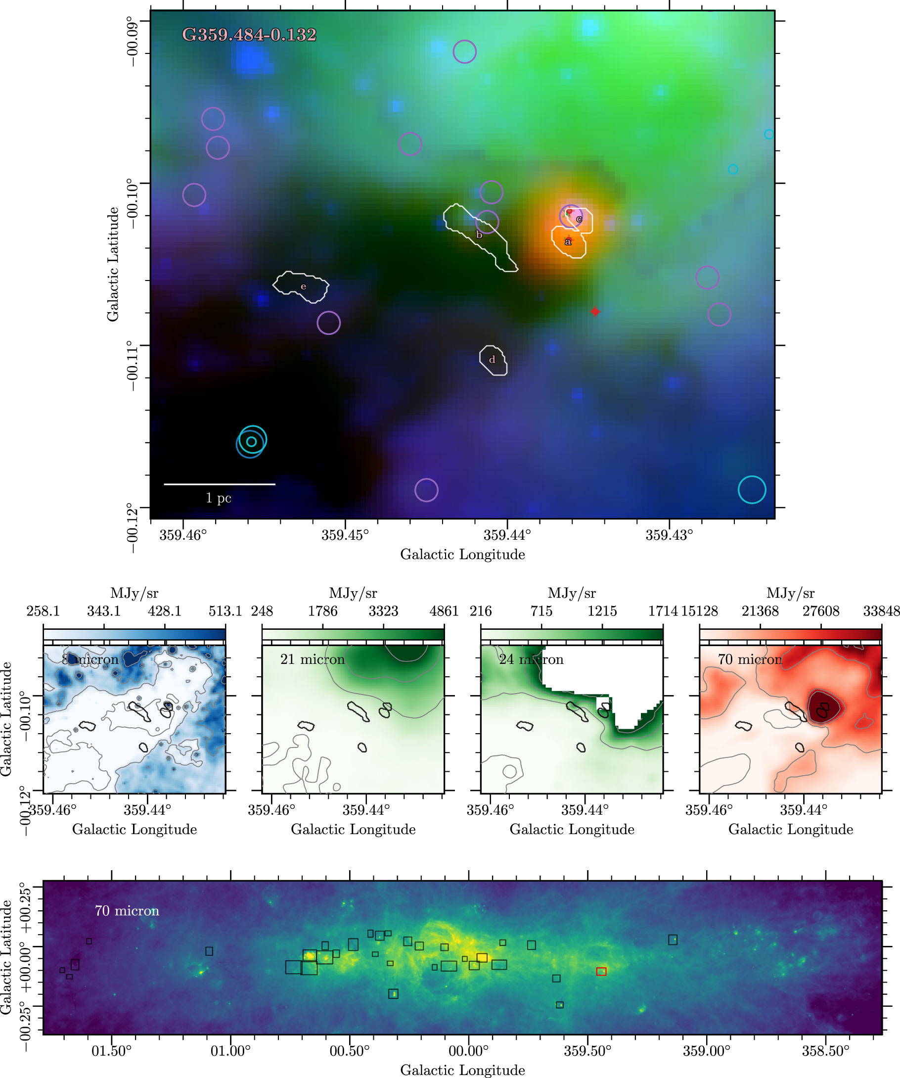 CMZoom. IV. Incipient High-mass Star Formation throughout the Central ...