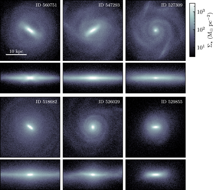 Formation of Galactic Disks. I. Why Did the Milky Way’s Disk Form ...