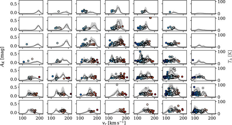 A Galactic Eclipse: The Small Magellanic Cloud Is Forming Stars in Two ...