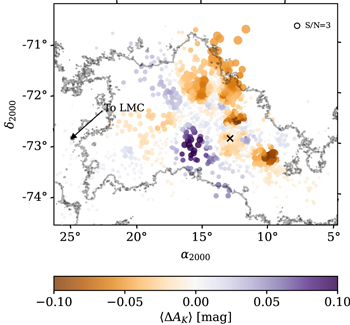 A Galactic Eclipse: The Small Magellanic Cloud Is Forming Stars in Two ...