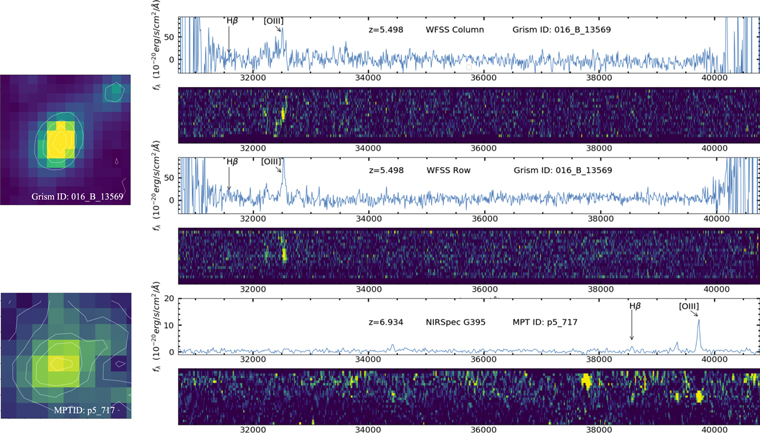 CEERS Key Paper. VIII. Emission-line Ratios from NIRSpec and NIRCam ...