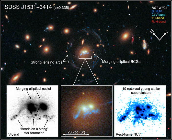 "Beads-on-a-string" Star Formation Tied to One of the Most Powerful ...