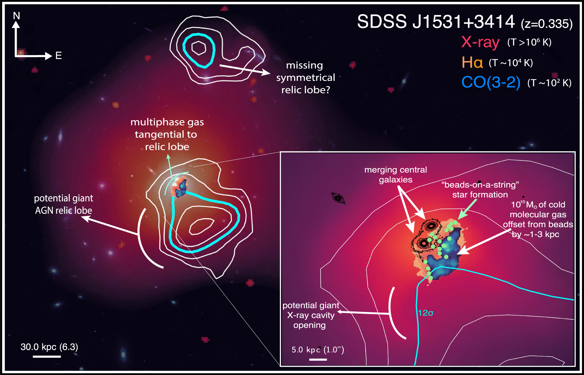 "Beads-on-a-string" Star Formation Tied to One of the Most Powerful ...