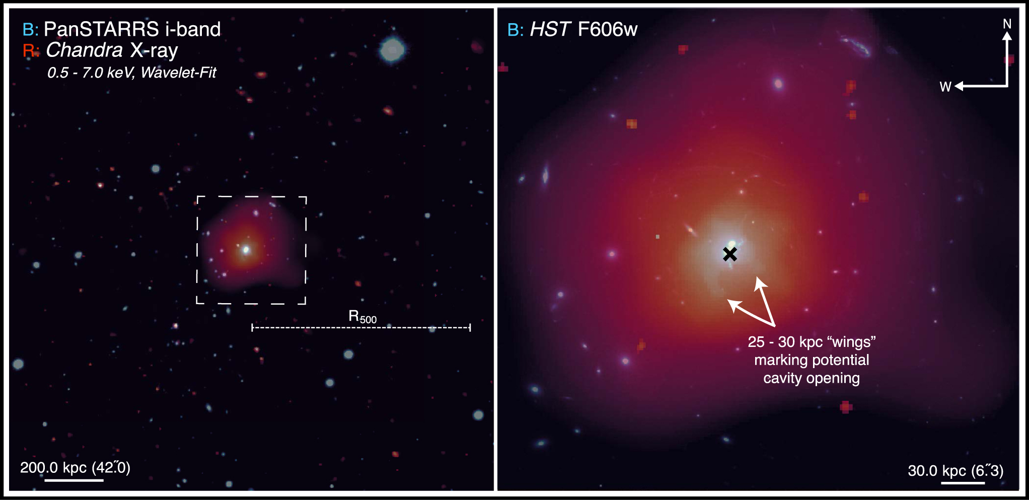 "Beads-on-a-string" Star Formation Tied to One of the Most Powerful ...