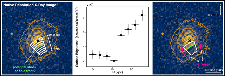 "Beads-on-a-string" Star Formation Tied to One of the Most Powerful ...