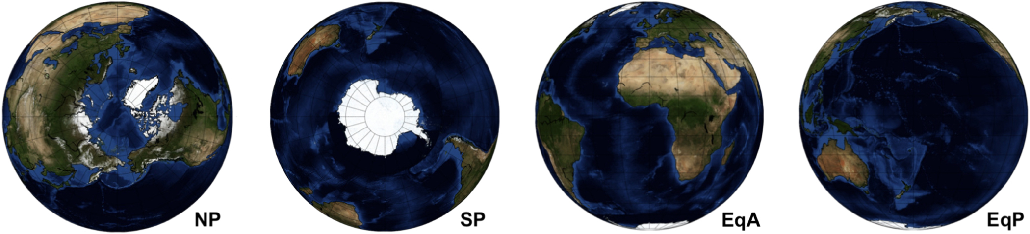Earth as an Exoplanet. III. Using Empirical Thermal Emission Spectra as ...