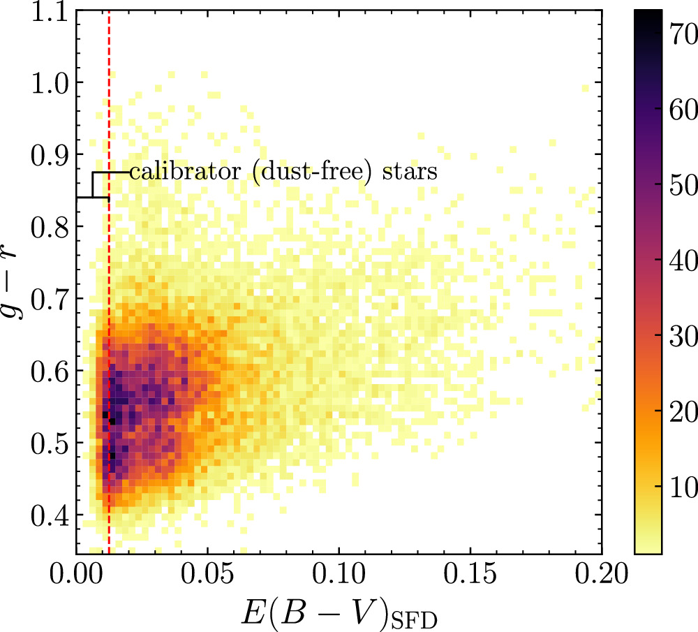 The Near-infrared Extinction Law at High and Low Galactic Latitudes ...