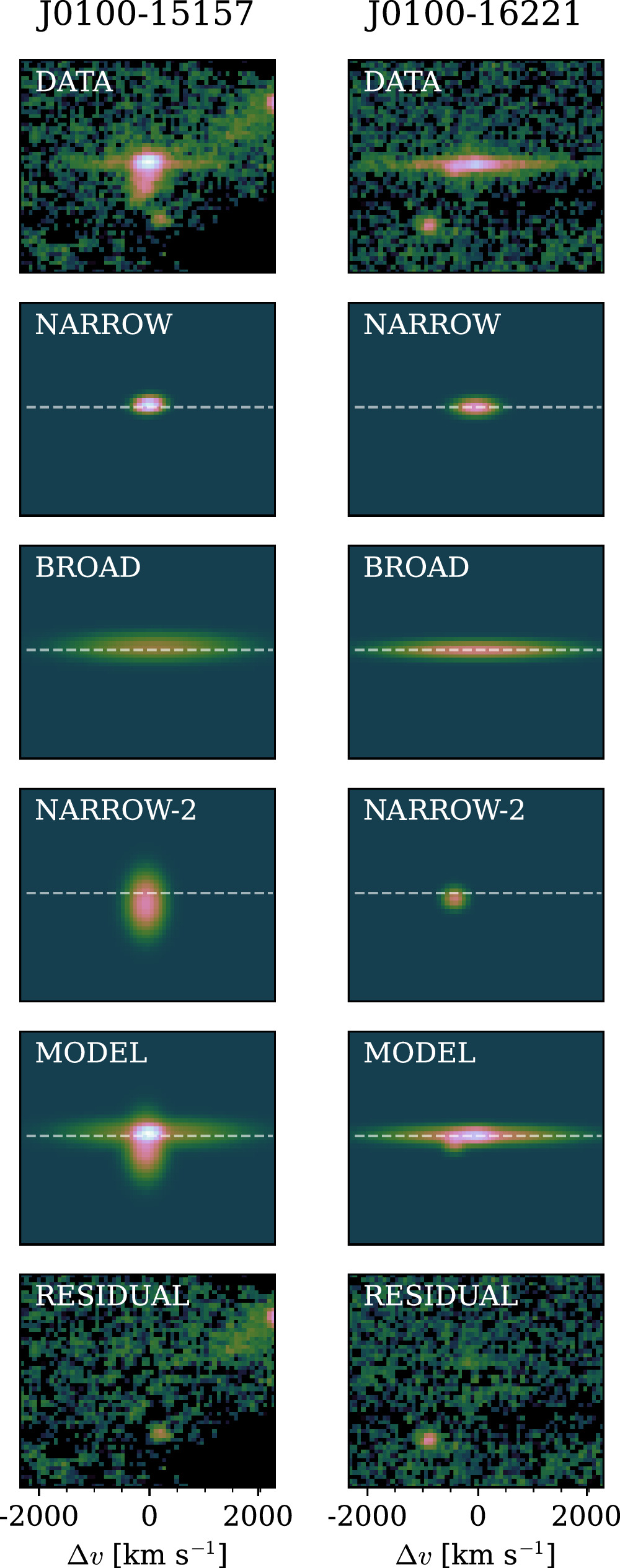 Little Red Dots: An Abundant Population of Faint Active Galactic Nuclei at z ∼ 5 Revealed by the ...