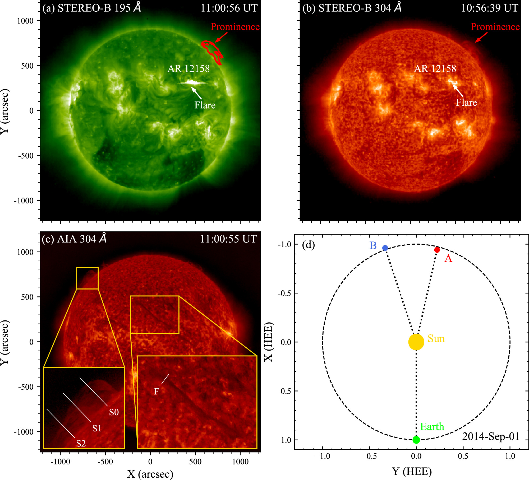 Transverse Oscillation of Prominence and Filament Induced by an Extreme ...