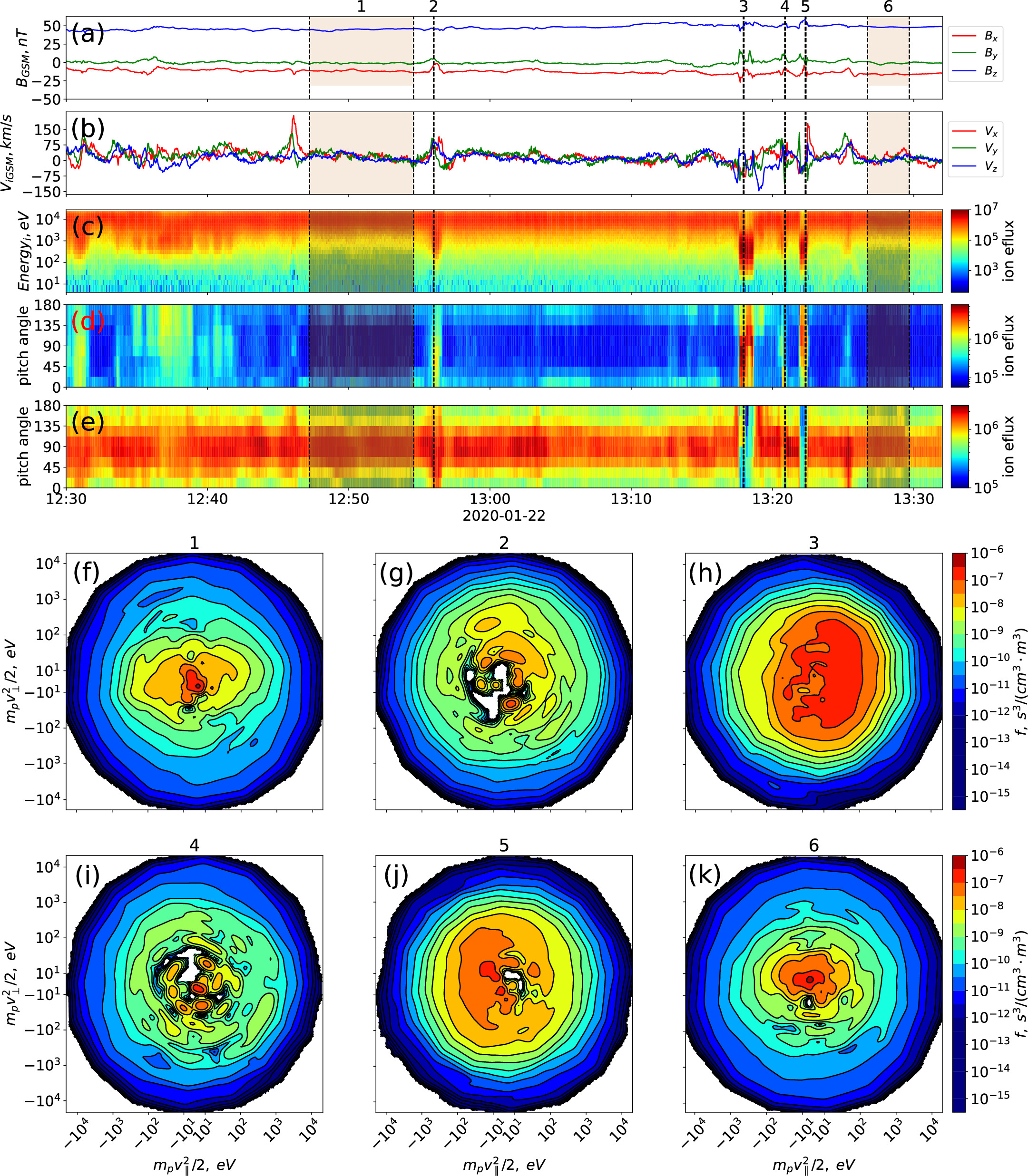 Triggering the Magnetopause Reconnection by Solar Wind Discontinuities ...