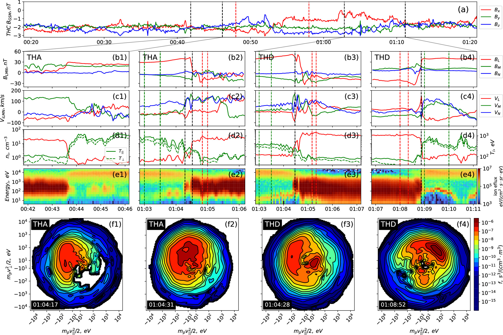 Triggering the Magnetopause Reconnection by Solar Wind Discontinuities ...