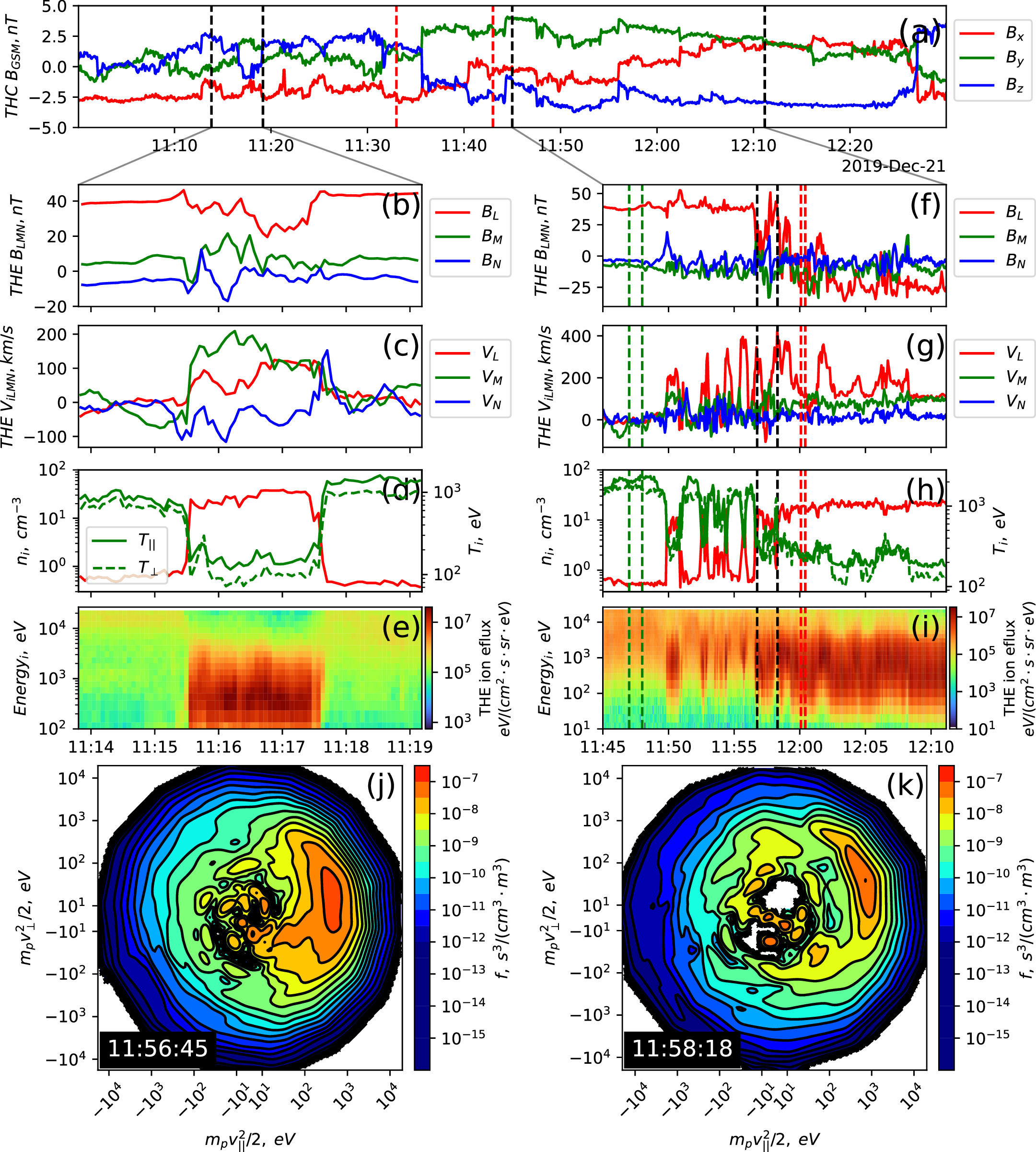 Triggering the Magnetopause Reconnection by Solar Wind Discontinuities ...
