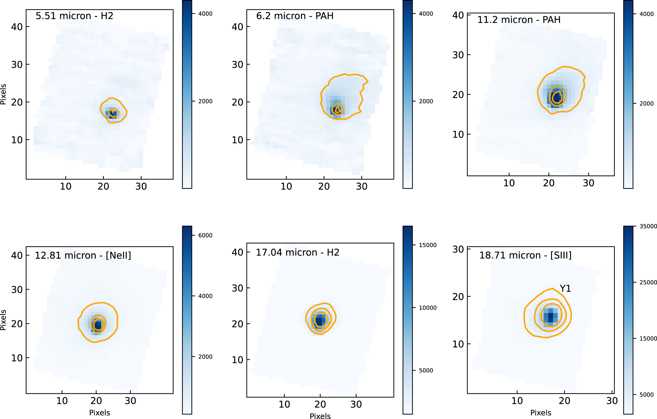 JWST Mid-infrared Spectroscopy Resolves Gas, Dust, and Ice in Young ...