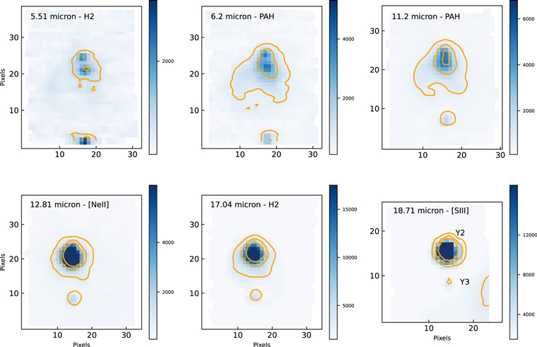 JWST Mid-infrared Spectroscopy Resolves Gas, Dust, and Ice in Young ...