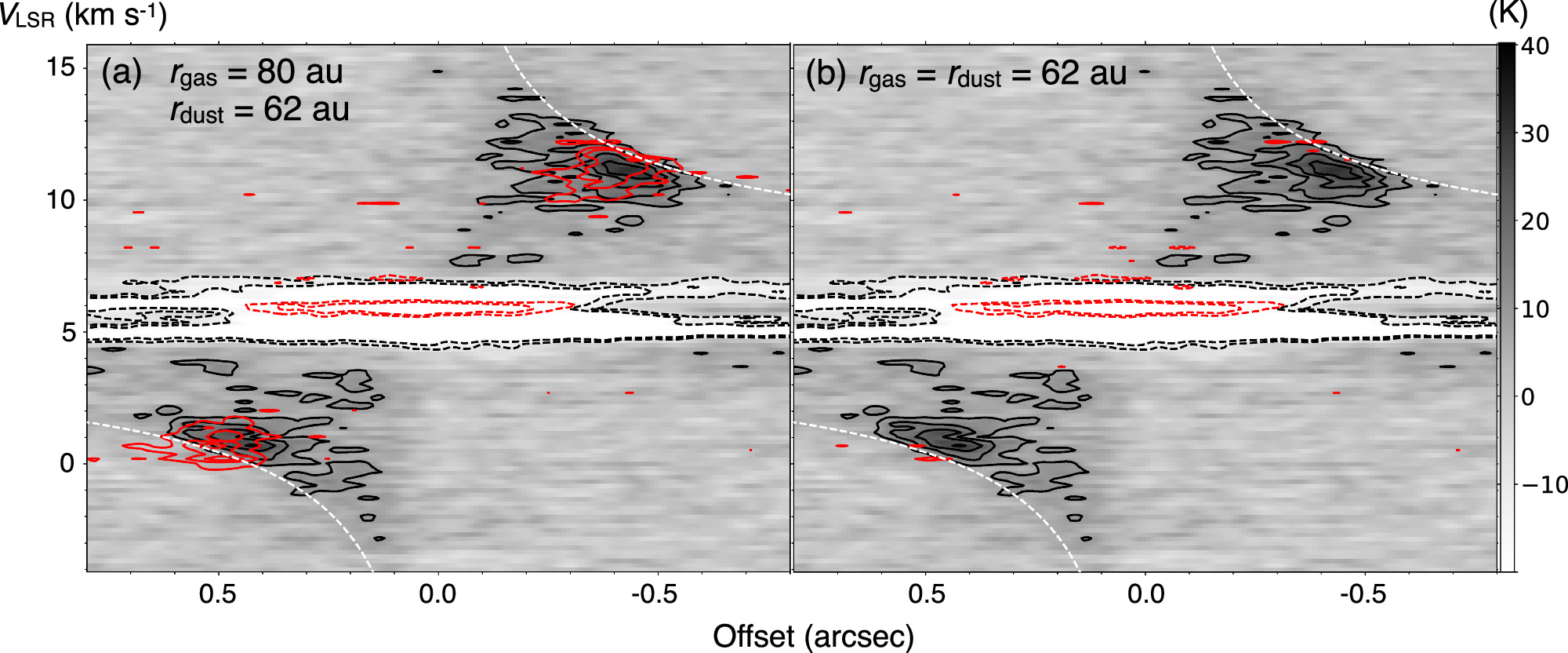 Early Planet Formation in Embedded Disks (eDisk). XIV. Flared Dust Distribution and Viscous ...