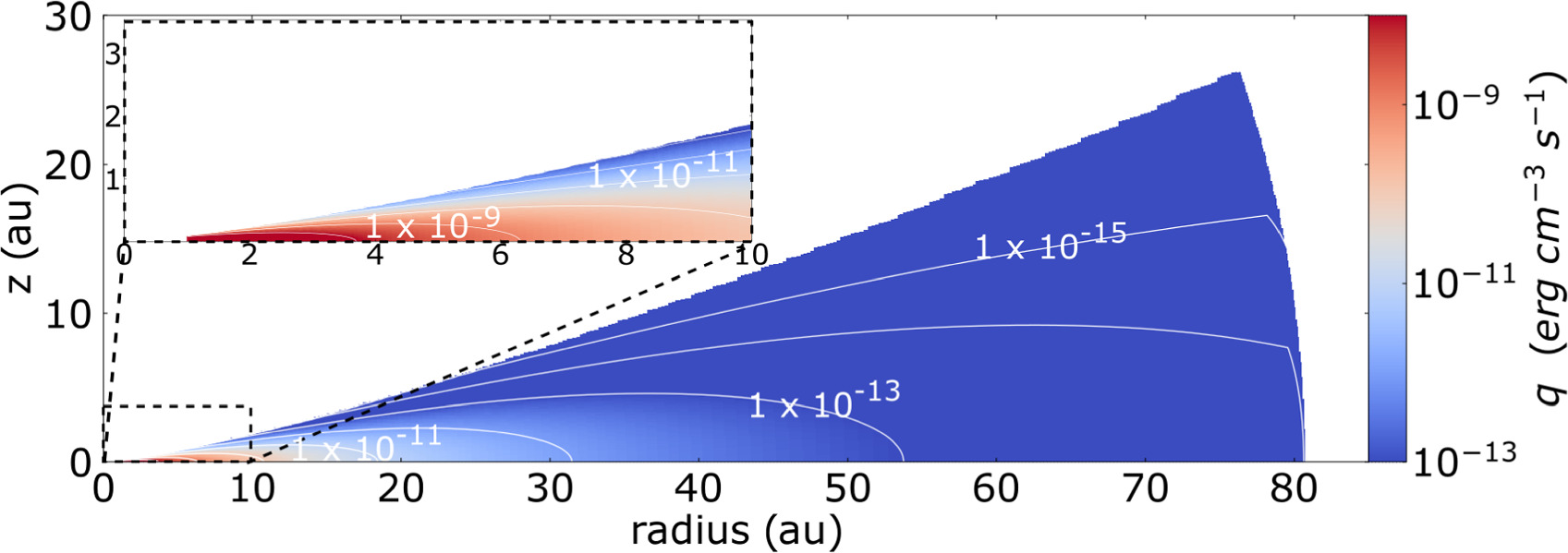 Early Planet Formation in Embedded Disks (eDisk). XIV. Flared Dust Distribution and Viscous ...