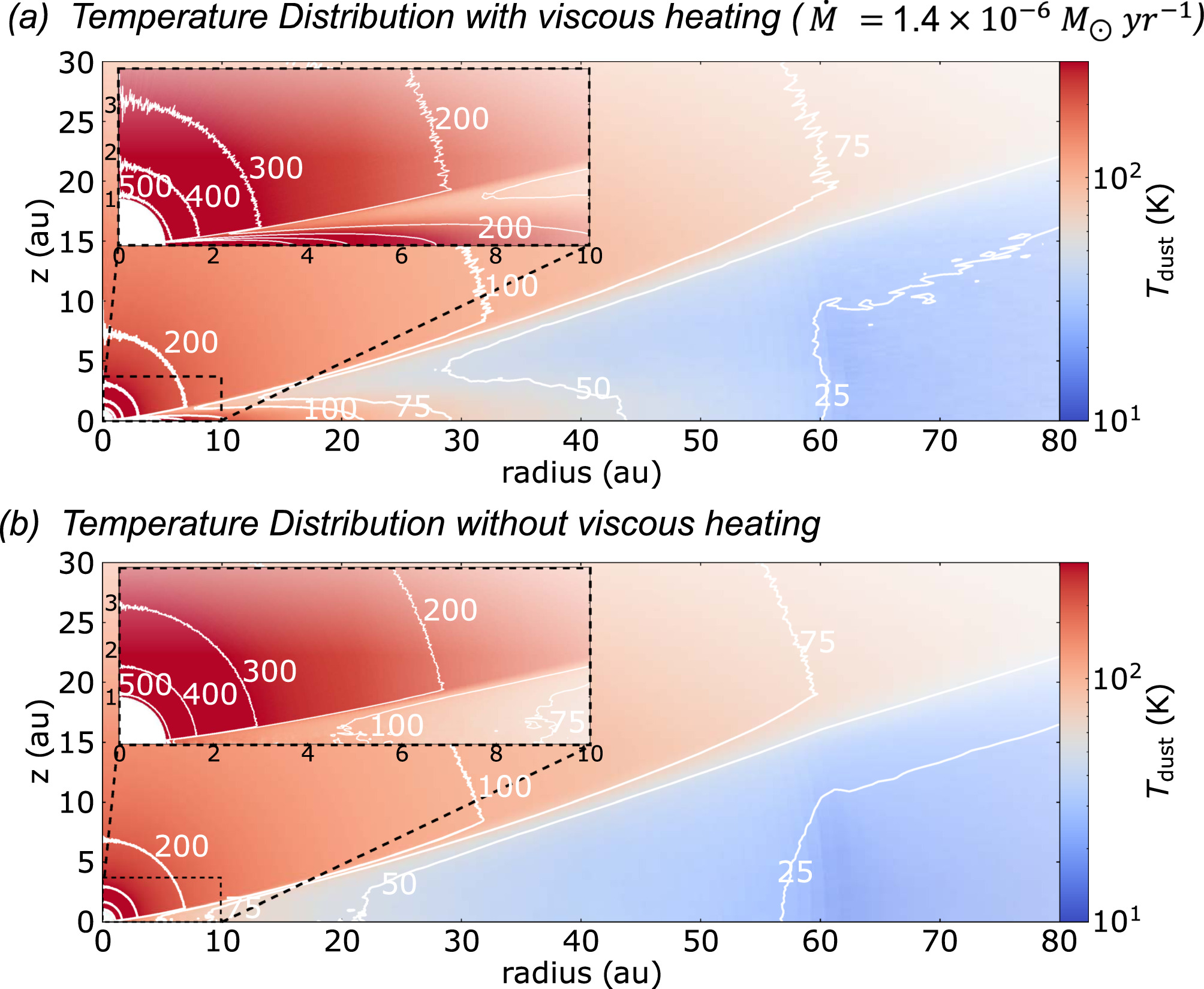 Early Planet Formation in Embedded Disks (eDisk). XIV. Flared Dust ...
